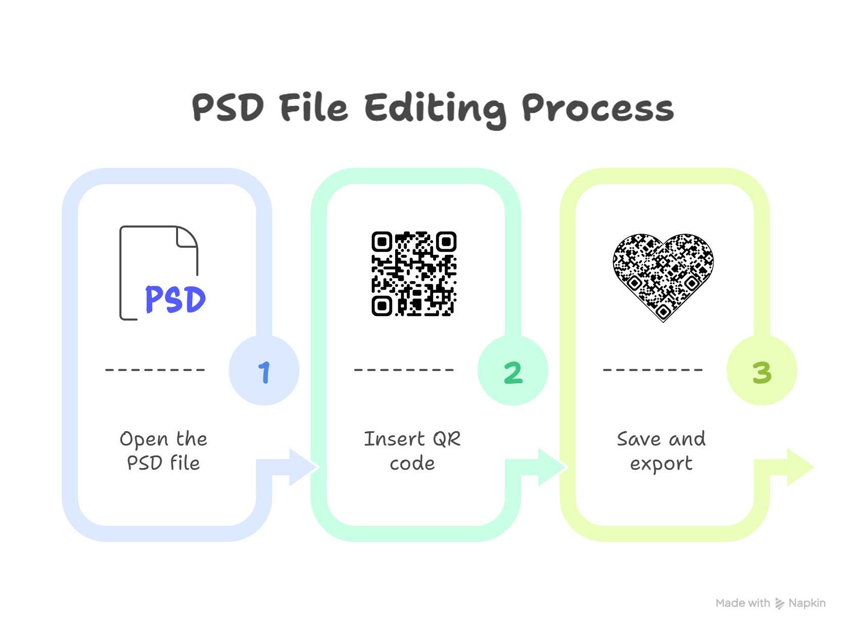 QR Code in Heart Shape – Customizable PSD Mockup - Etsy