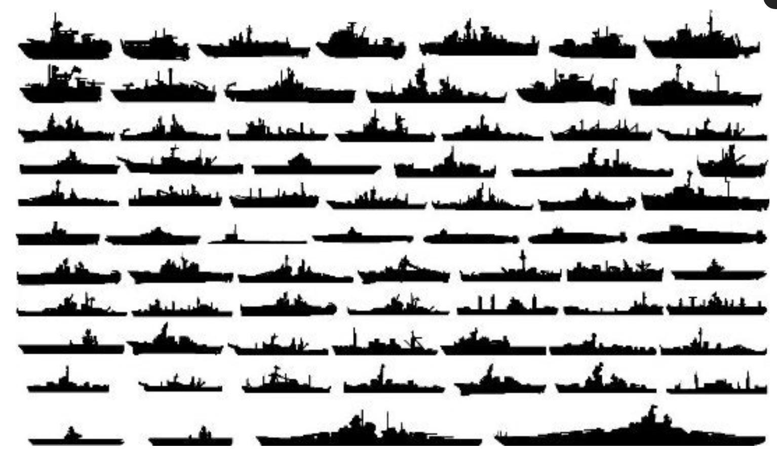 Battleship SVG Bundle: Navy Ship Silhouette Cut Files (digital Download ...