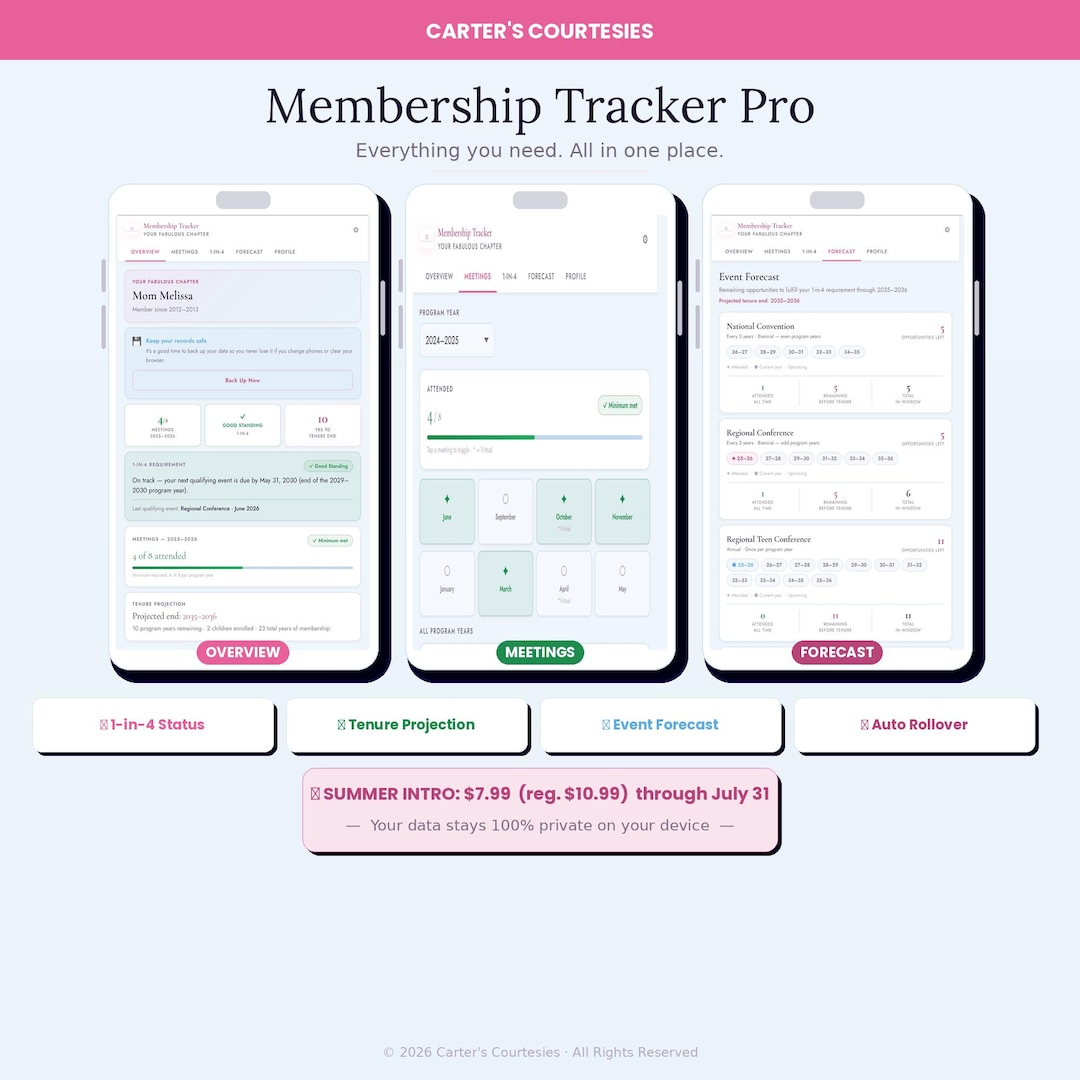 Mother Membership Tracker · Pro - Etsy UK
