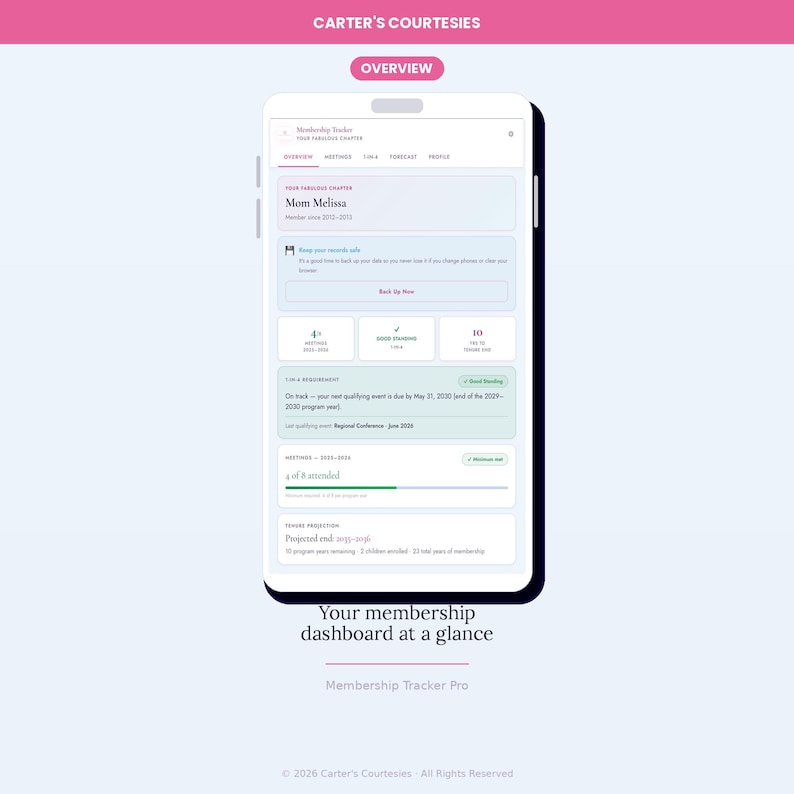 Mother Membership Tracker · Pro - Etsy UK