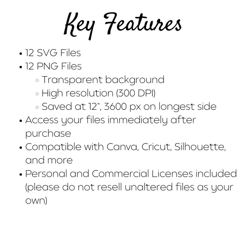 Meowy Christmas SVG and PNG Bundle: Cat Lover Holiday Clipart Digital ...