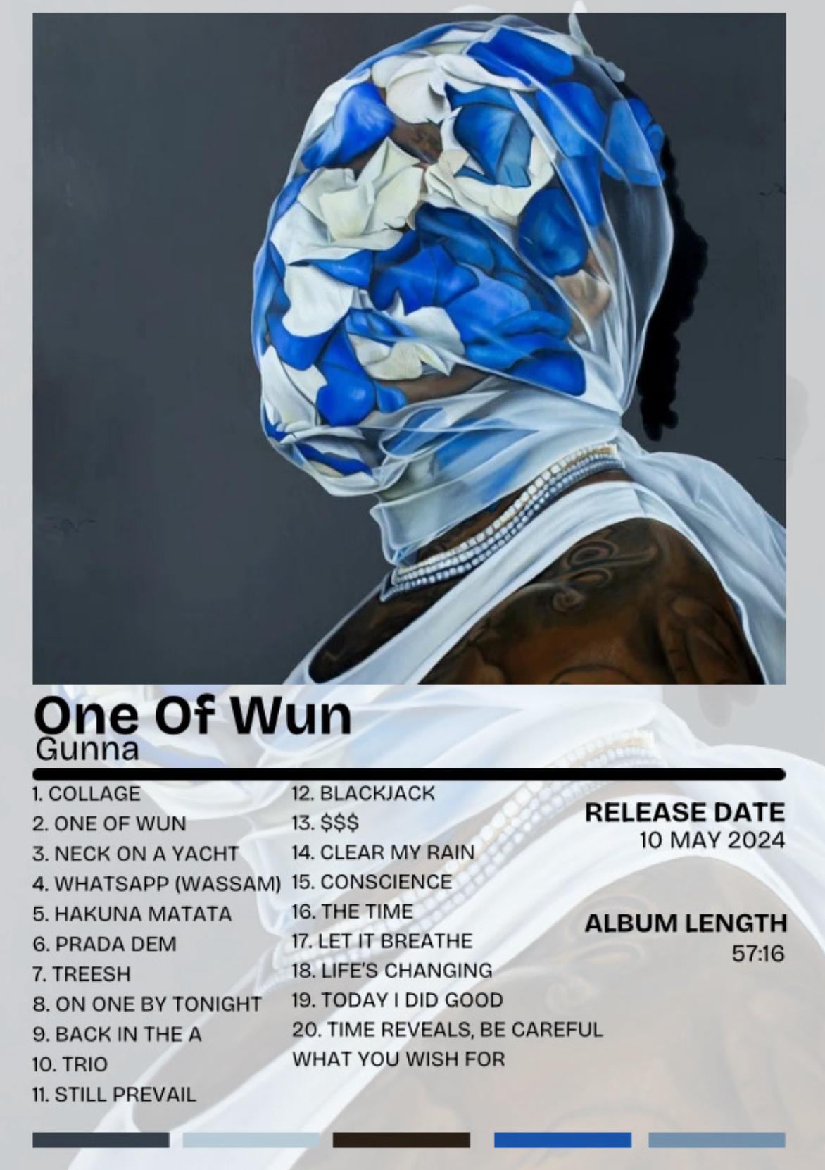 Gunna Album Cover Poster | ONE OF WUN - Etsy