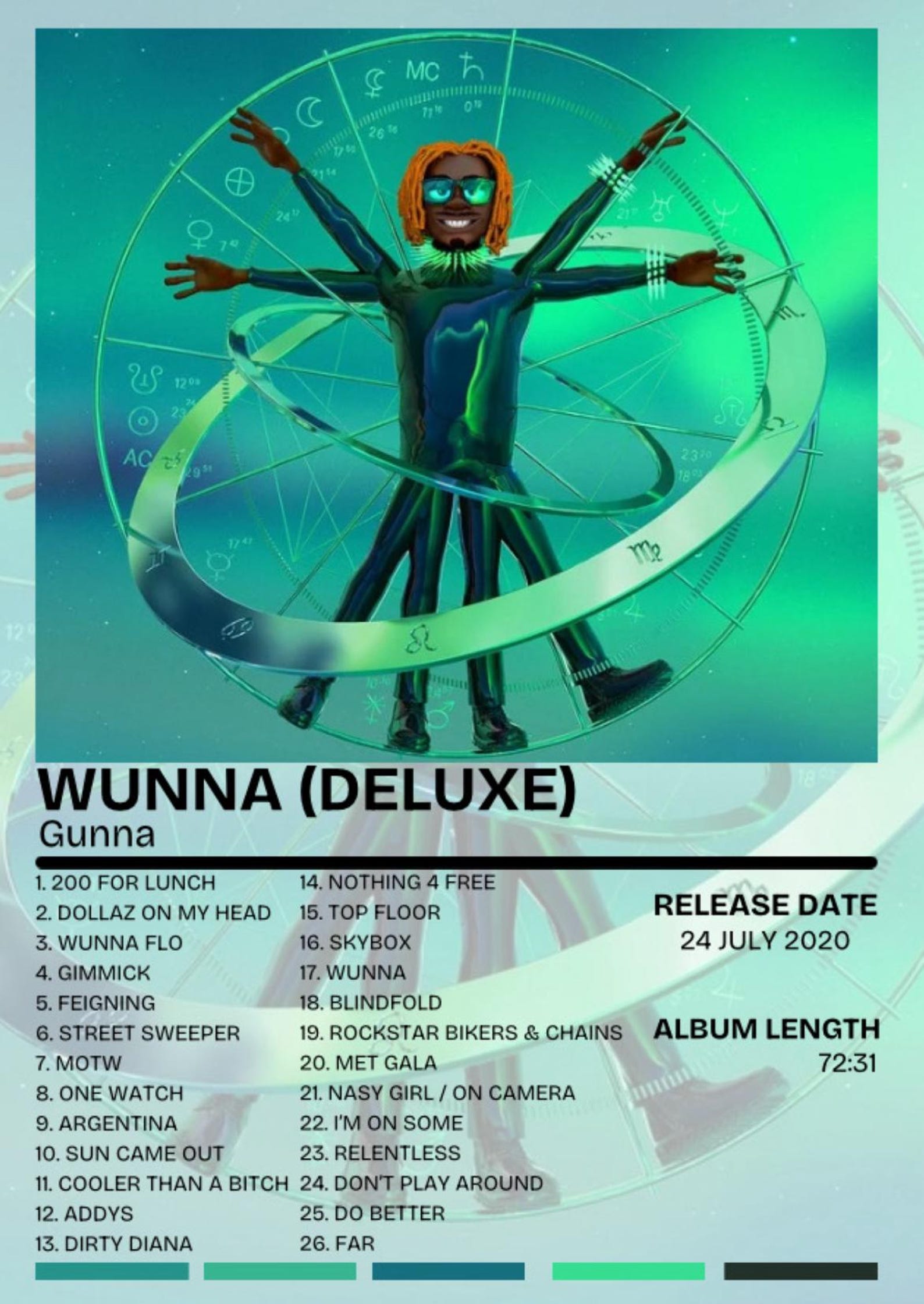 Gunna Album Cover Poster | WUNNA (DELUXE) - Etsy