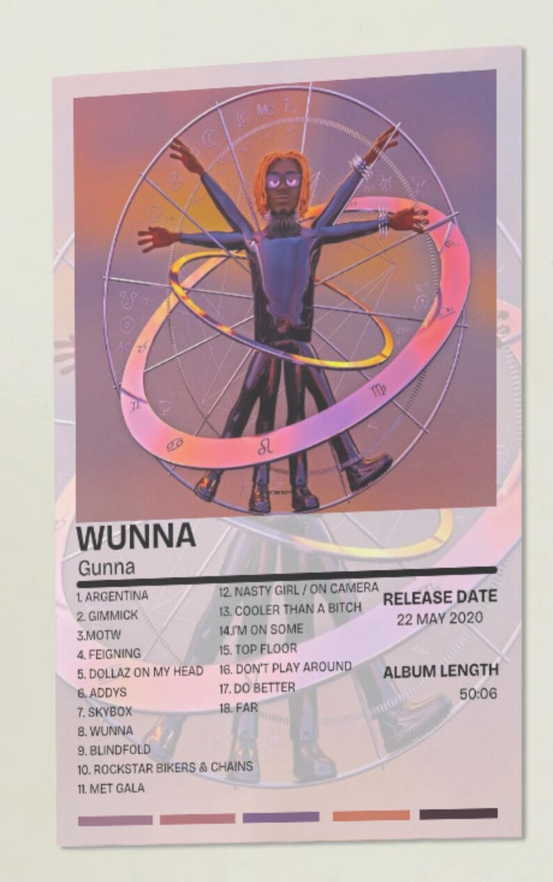 Gunna Album Cover Poster | WUNNA - Etsy