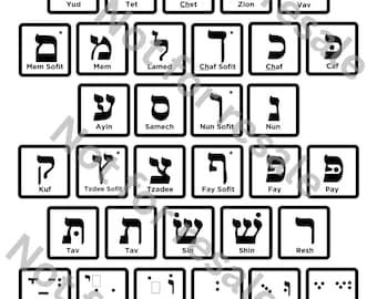 Black Alef Bet Hebrew Poster With Vowels and Finals - Etsy
