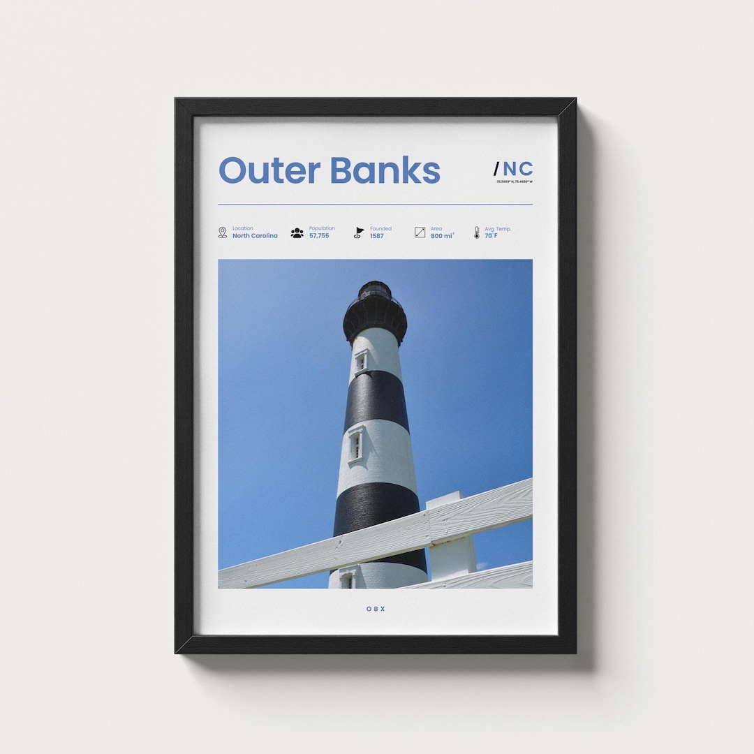 Outer Banks, North Carolina Travel Poster, Minimalist Coastal Wall Art ...