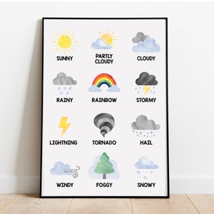 Weather Colorful Watercolor Rainbow Playroom Decor Nursery Print Wall ...