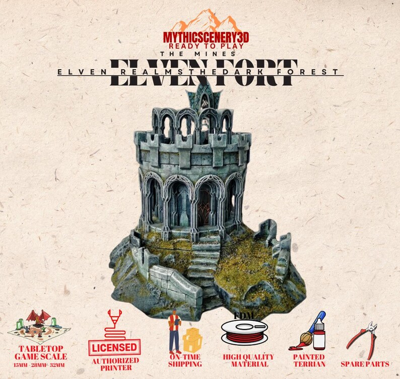 Elven Fort - Elven Realms the Dark Forest - the Mines - Dnd Terrain ...