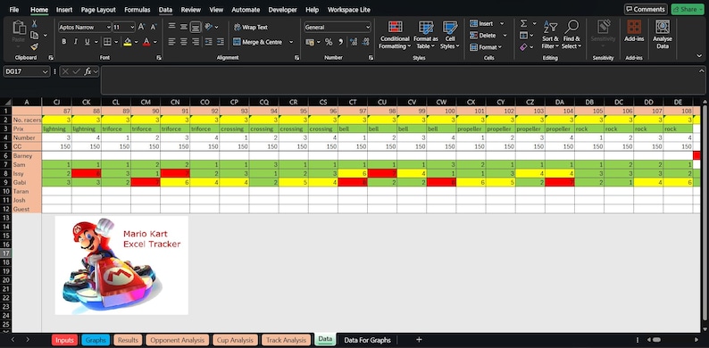 Mario Kart World Excel Spreadsheet Tracker - Etsy