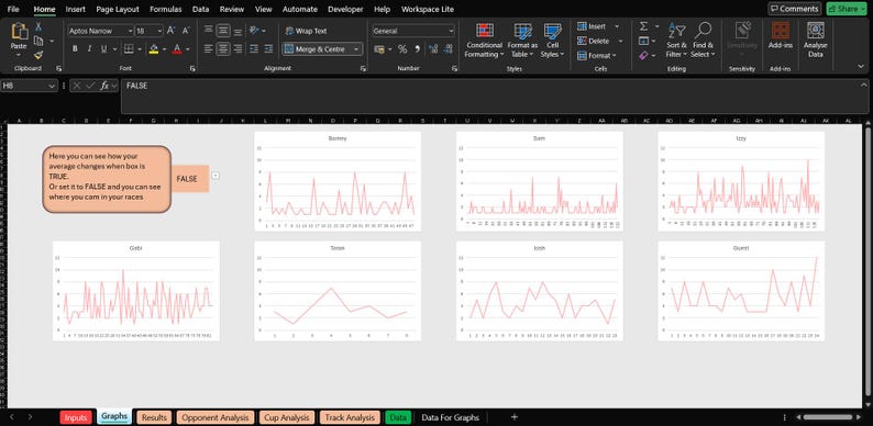 Mario Kart World Excel Spreadsheet Tracker - Etsy