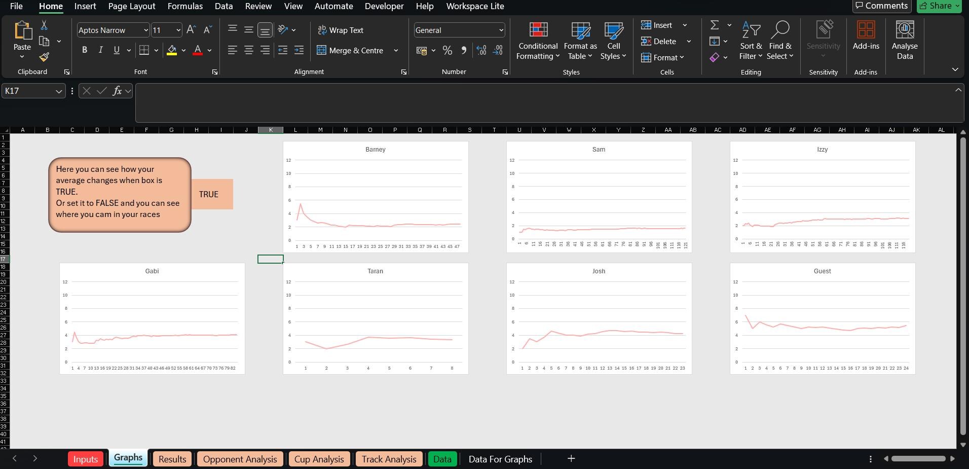 Mario Kart World Excel Spreadsheet Tracker - Etsy