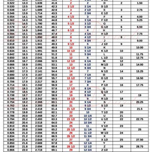 Final Fantasy 8 Squall Griever Ring Set in Sterling Silver Final ...