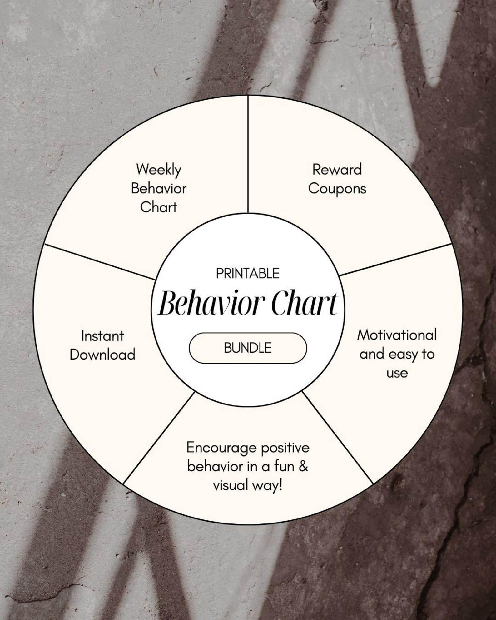 Printable Behavior Chart & Reward Coupons Bundle | Kids Routine Tracker ...