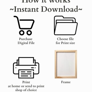 Cast Your Burdens on the LORD Psalm 55:22 Wall Art, Bible Verse Print ...