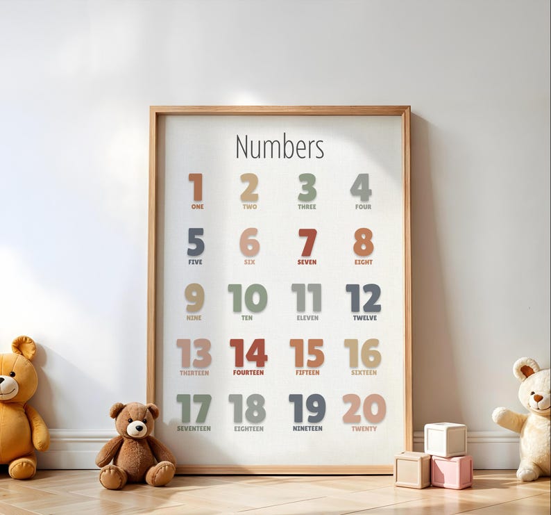 Numbers Chart for Classroom, Neutral Color Educational Posters for ...