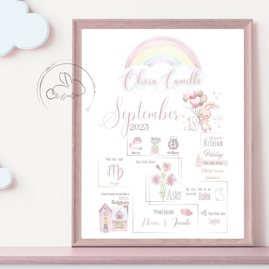 Personalized Baby Birth Chart Print, Christening Gift - Etsy