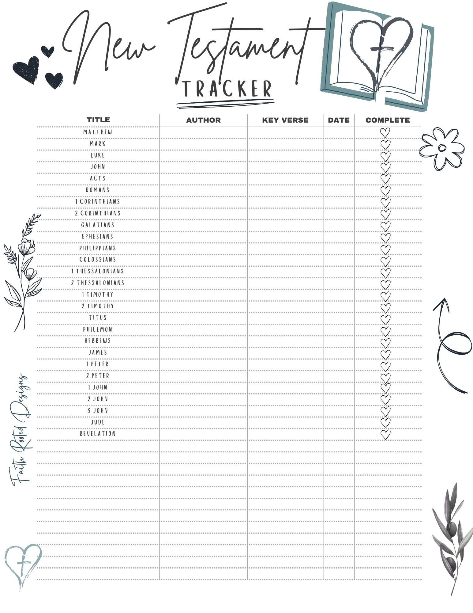 Bible Reading Tracker Bundle: Old & New Testament Coloring (PDF ...