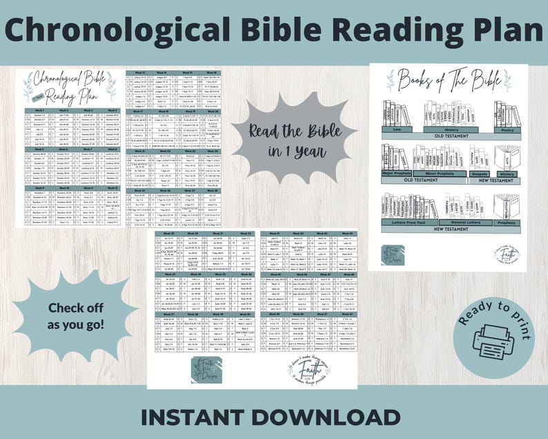 Printable Chronological Bible Reading Plan: Weekly Tracker (PDF ...