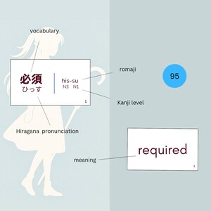 N3-N1 Anime Japanese Flashcards – Frieren: Beyond Journey's End Ep.2 ...