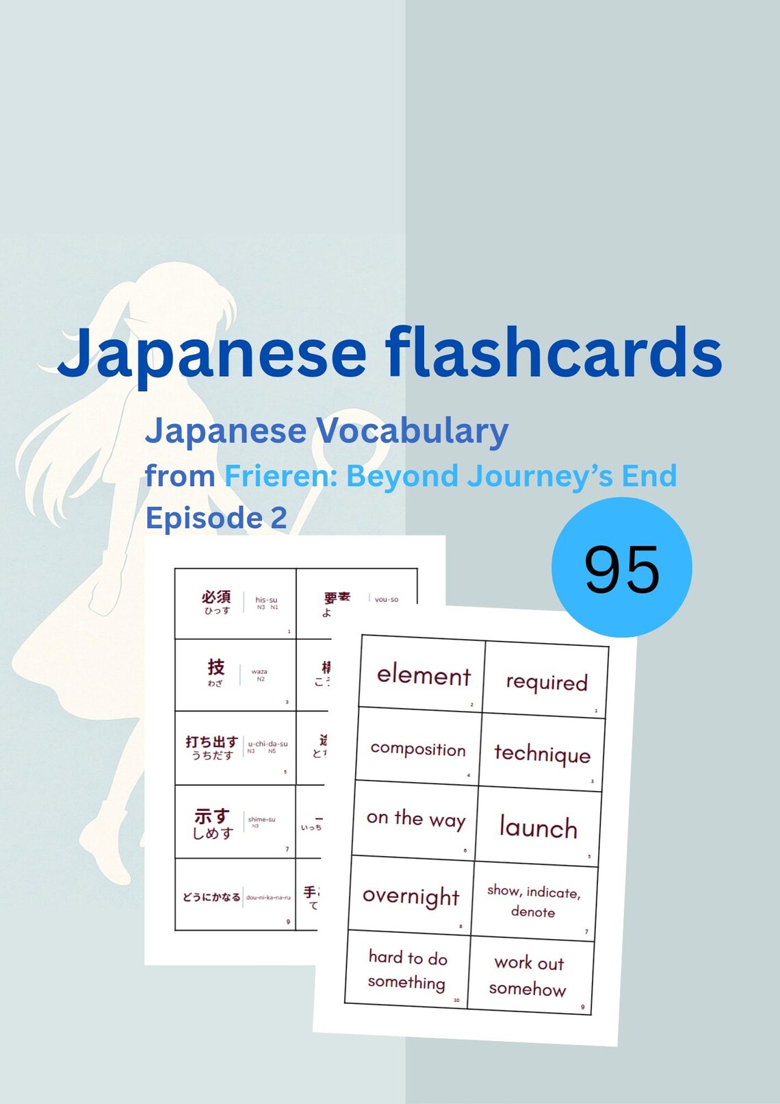 N3-N1 Anime Japanese Flashcards – Frieren: Beyond Journey's End Ep.2 ...