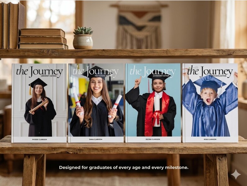 Graduation Photobook Template Canva Editable A4 Graduation Album Senior ...
