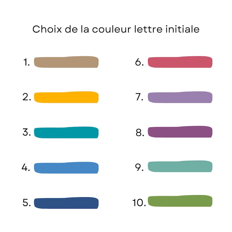 Mug Prénom Et Initiale Personnalisés - Cadeau Famille, Couple, Ami ...