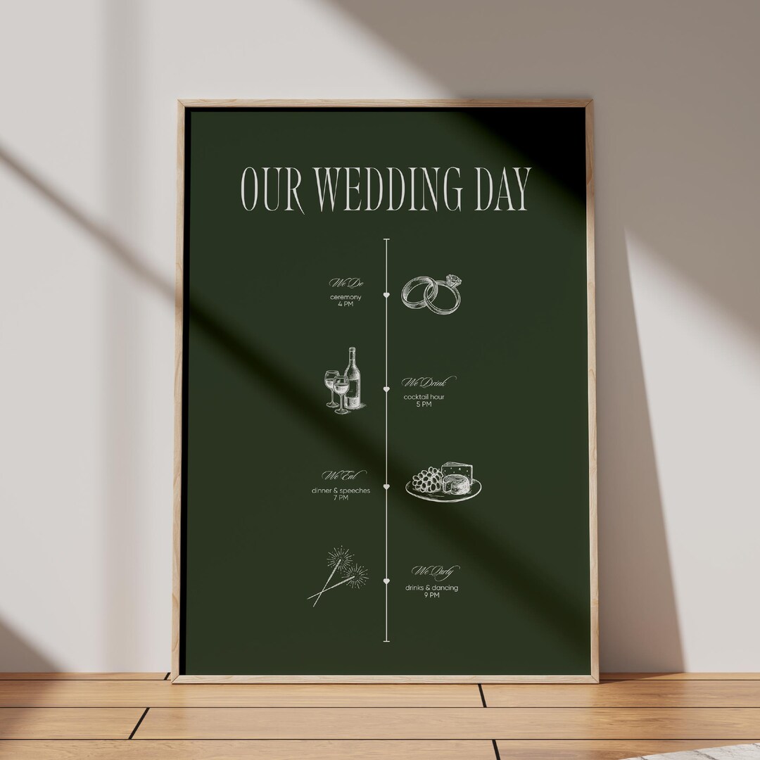 Rustic Wedding Timeline Sign: Editable Order of Events (printable ...