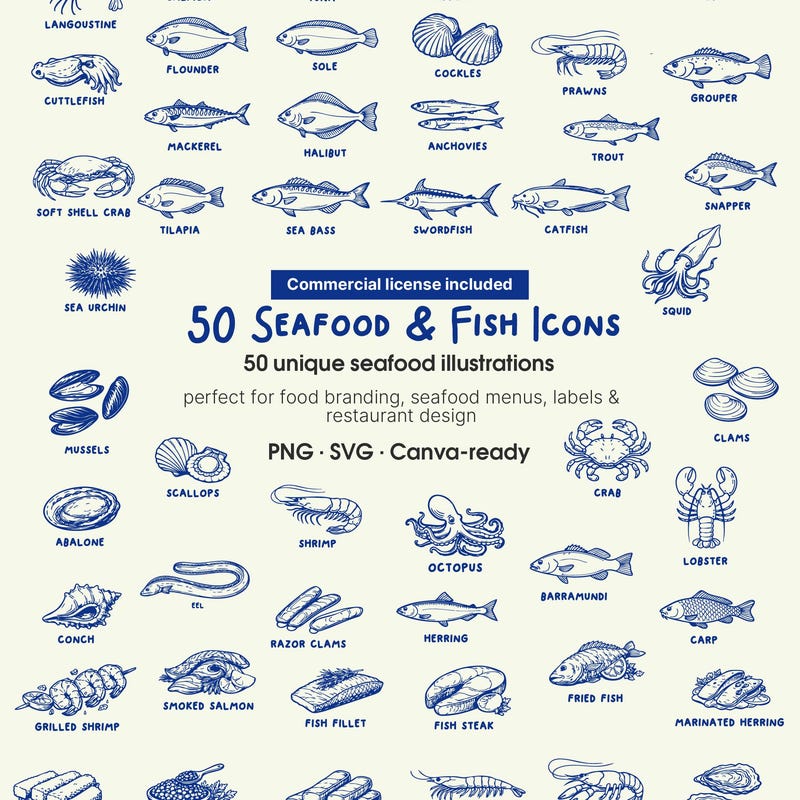 Nautical Kids Menu Template - Etsy