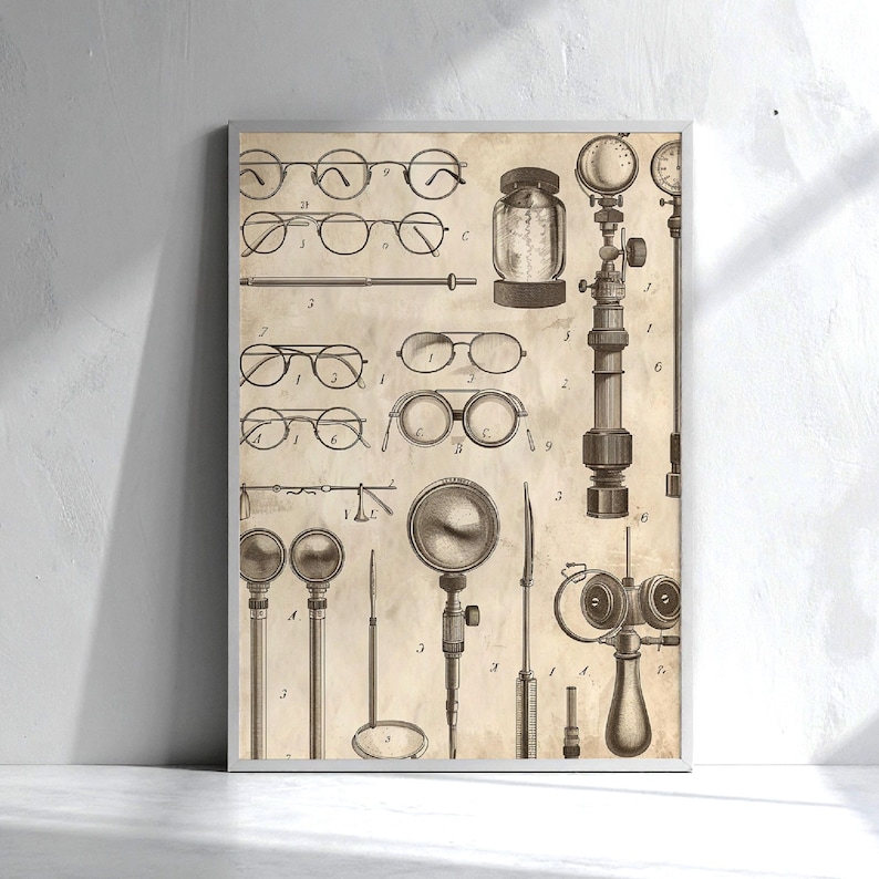 Vintage Eye Anatomy Wall Art Set, Ophthalmology Medical Posters ...