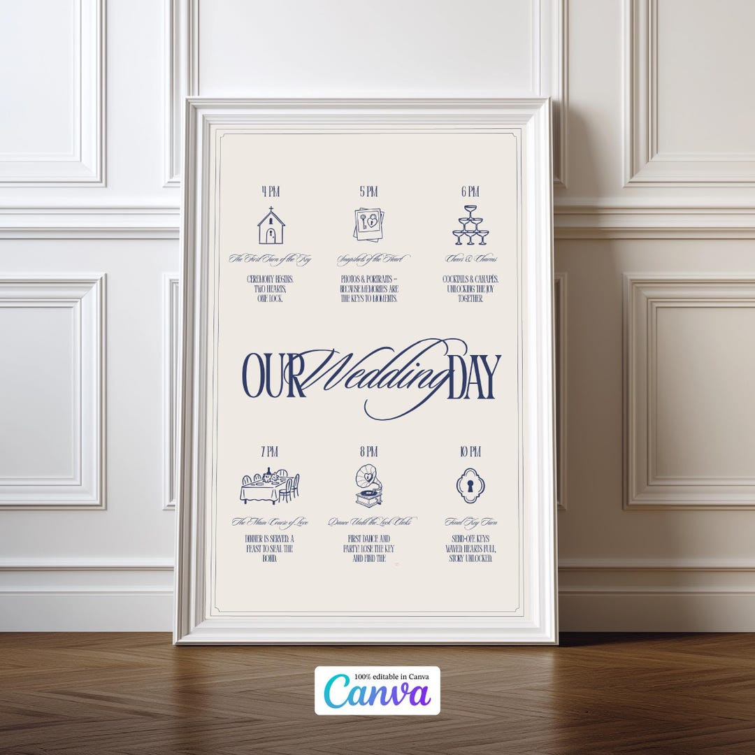 Editable Wedding Timeline Sign | Order of the Day Canva Template | Navy ...