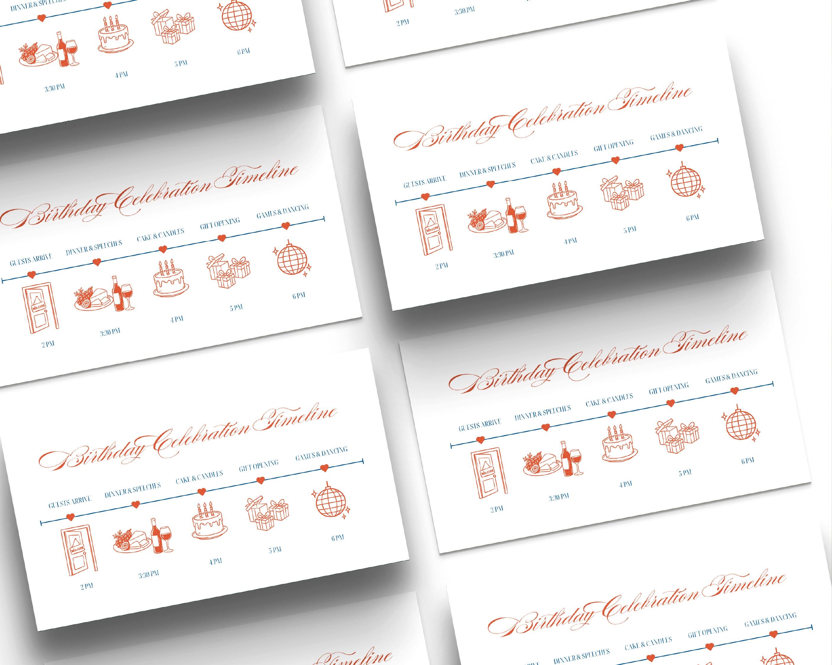 Editable Birthday Party Timeline Template: Printable Celebration ...