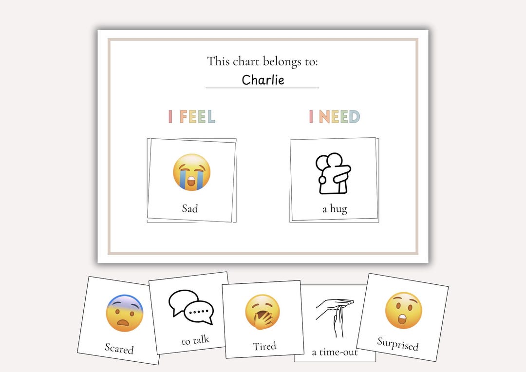 Feelings and Needs Board – Emotion Regulation Chart – Feelings Check-in ...
