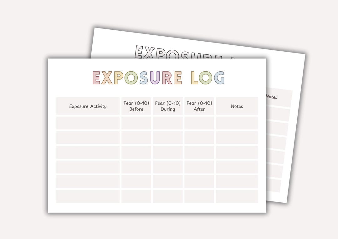 Exposure Therapy Worksheet - Anxiety, Phobia, or OCD Tool - Fear ...