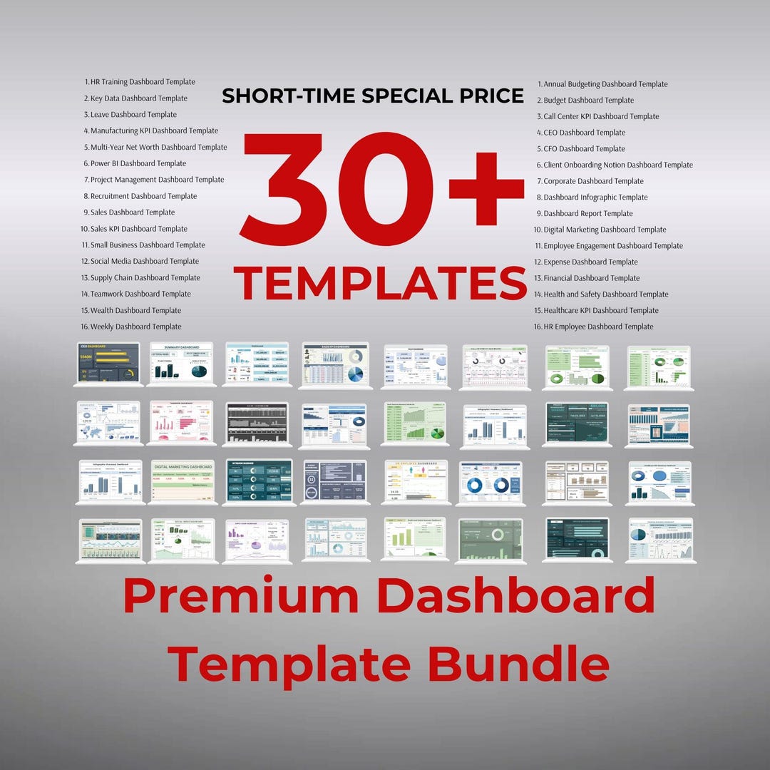 Dashboard Template Bundle — 32 Google Sheets and Power BI Dashboards - Etsy