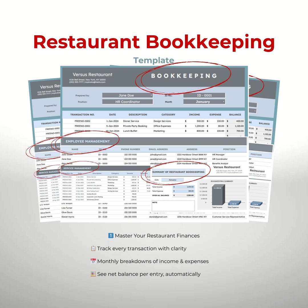 Restaurant Bookkeeping Toolkit for Google Sheets – Finance Dashboard ...
