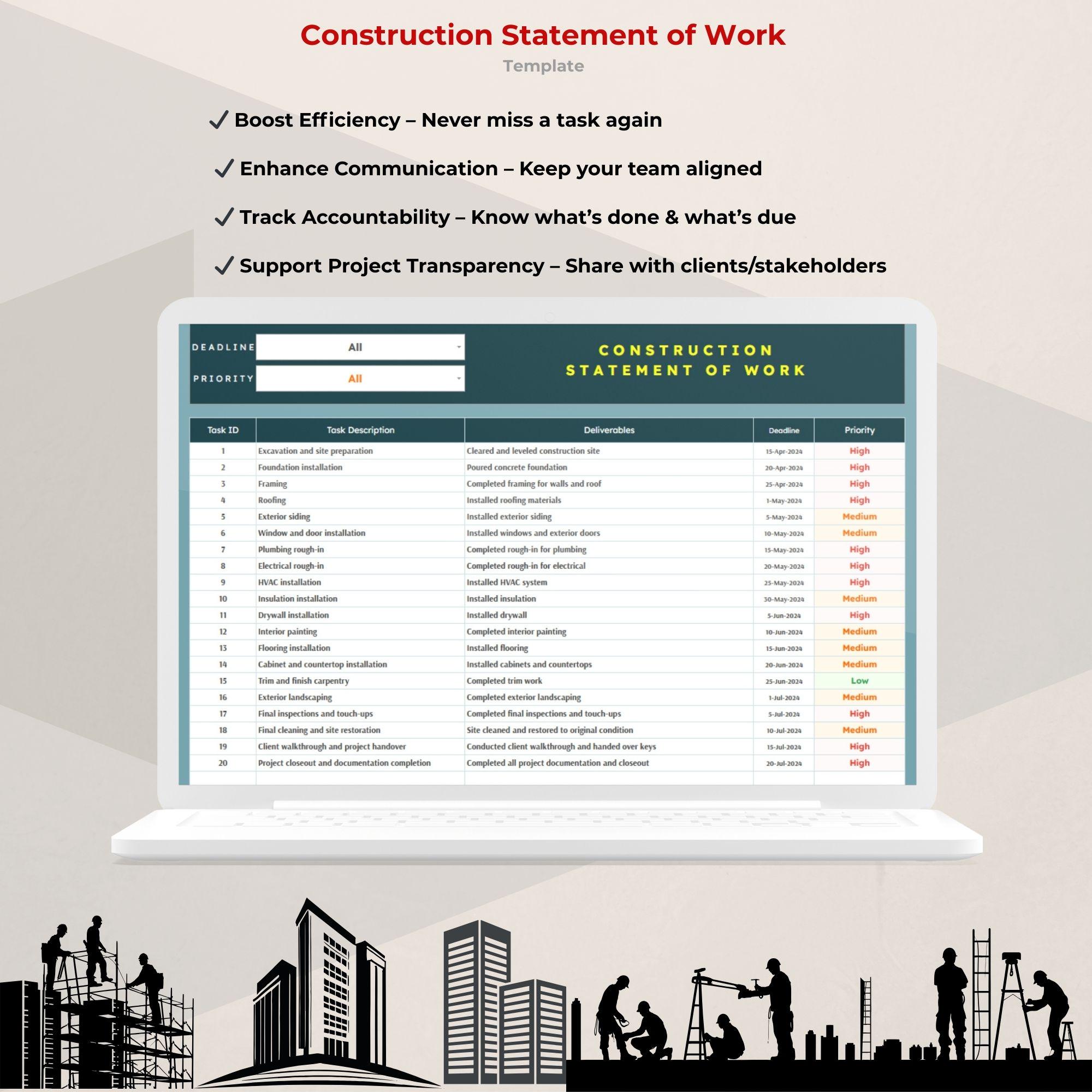 Construction Statement of Work Template, Google Sheets Project Task List Tracker, Editable Job ...