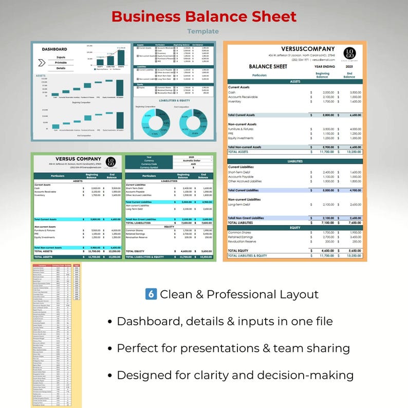 Business Balance Sheet Template | Google Sheets Financial Dashboard - Etsy