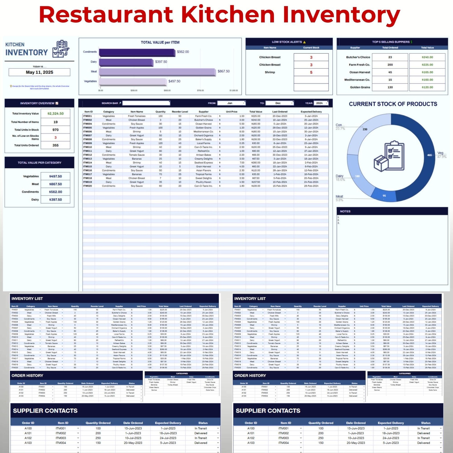 Restaurant Kitchen Inventory Template: Google Sheets Ingredient Tracker ...