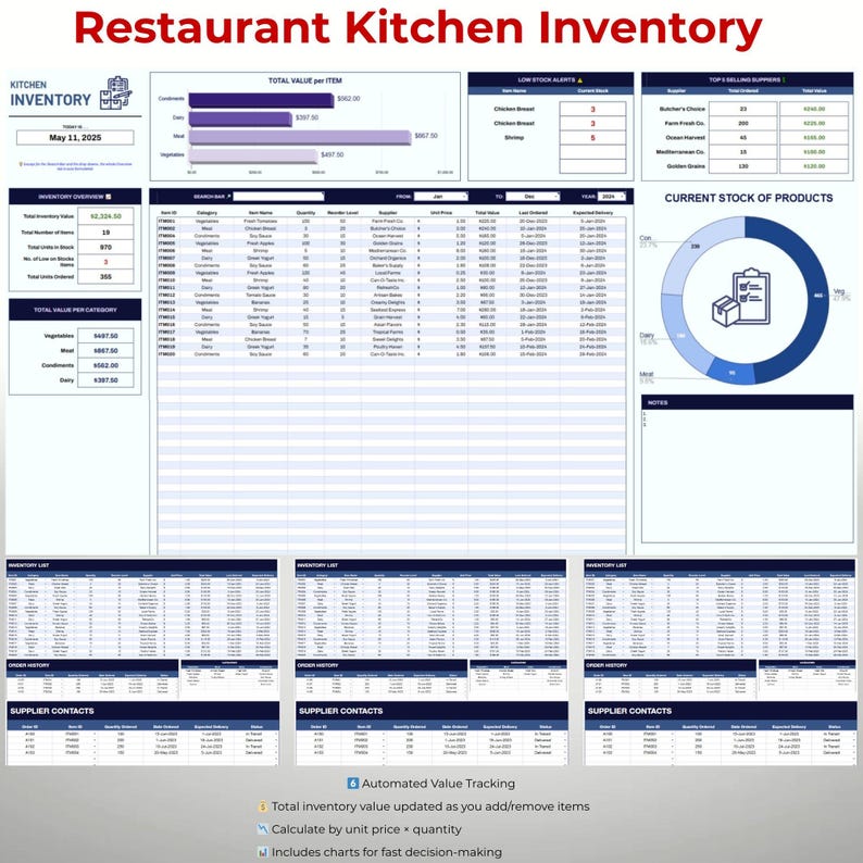 Restaurant Kitchen Inventory Template | Google Sheets Ingredient ...