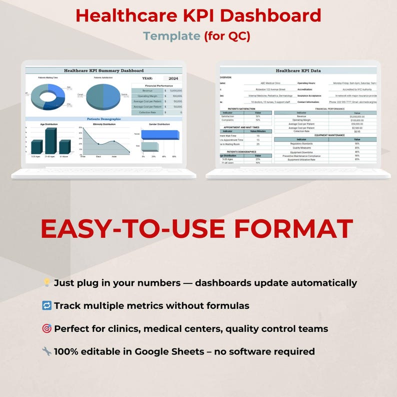 Healthcare KPI Dashboard Template, Google Sheets Clinic Performance ...