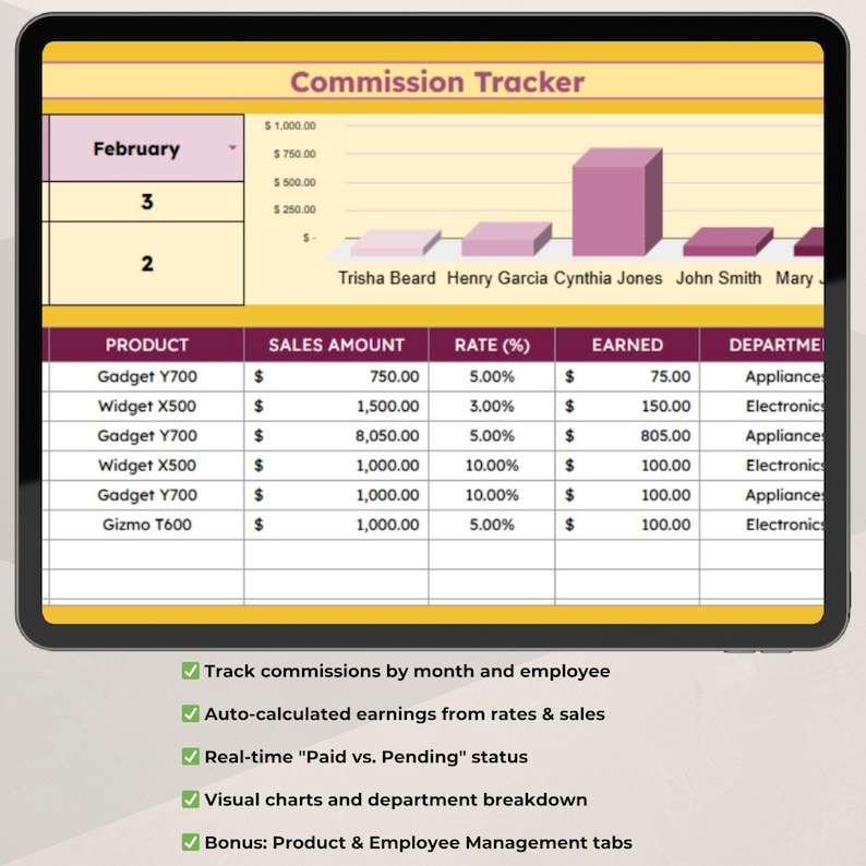 Commission Tracking Template, Google Sheets Sales Bonus Calculator ...