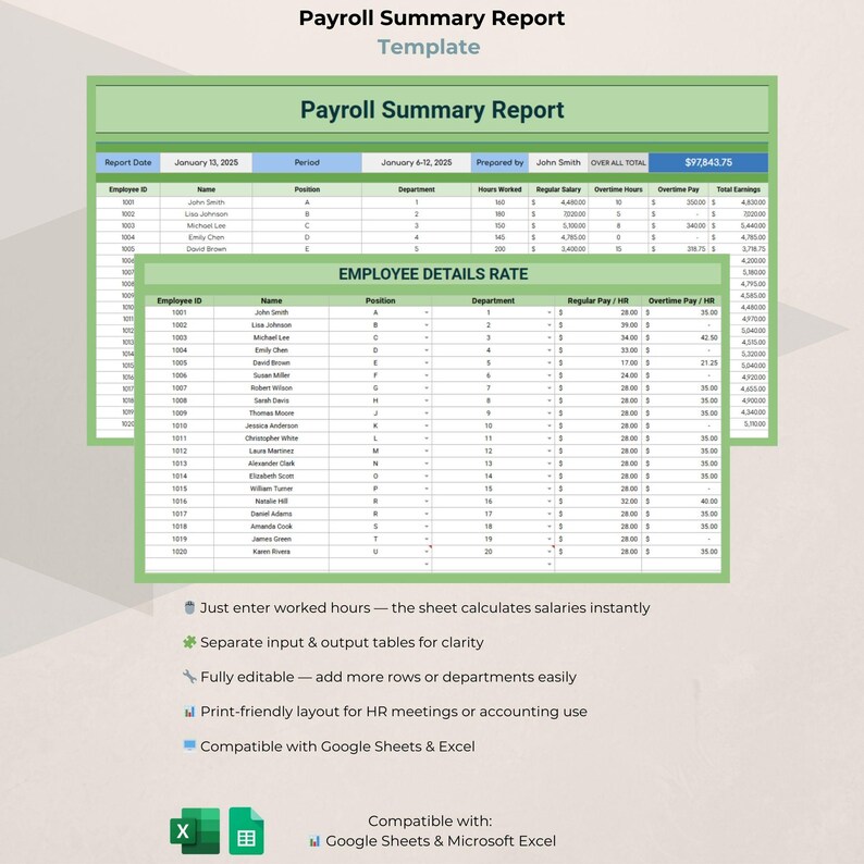 Payroll Summary Report Template, Google Sheets Weekly Salary Tracker ...