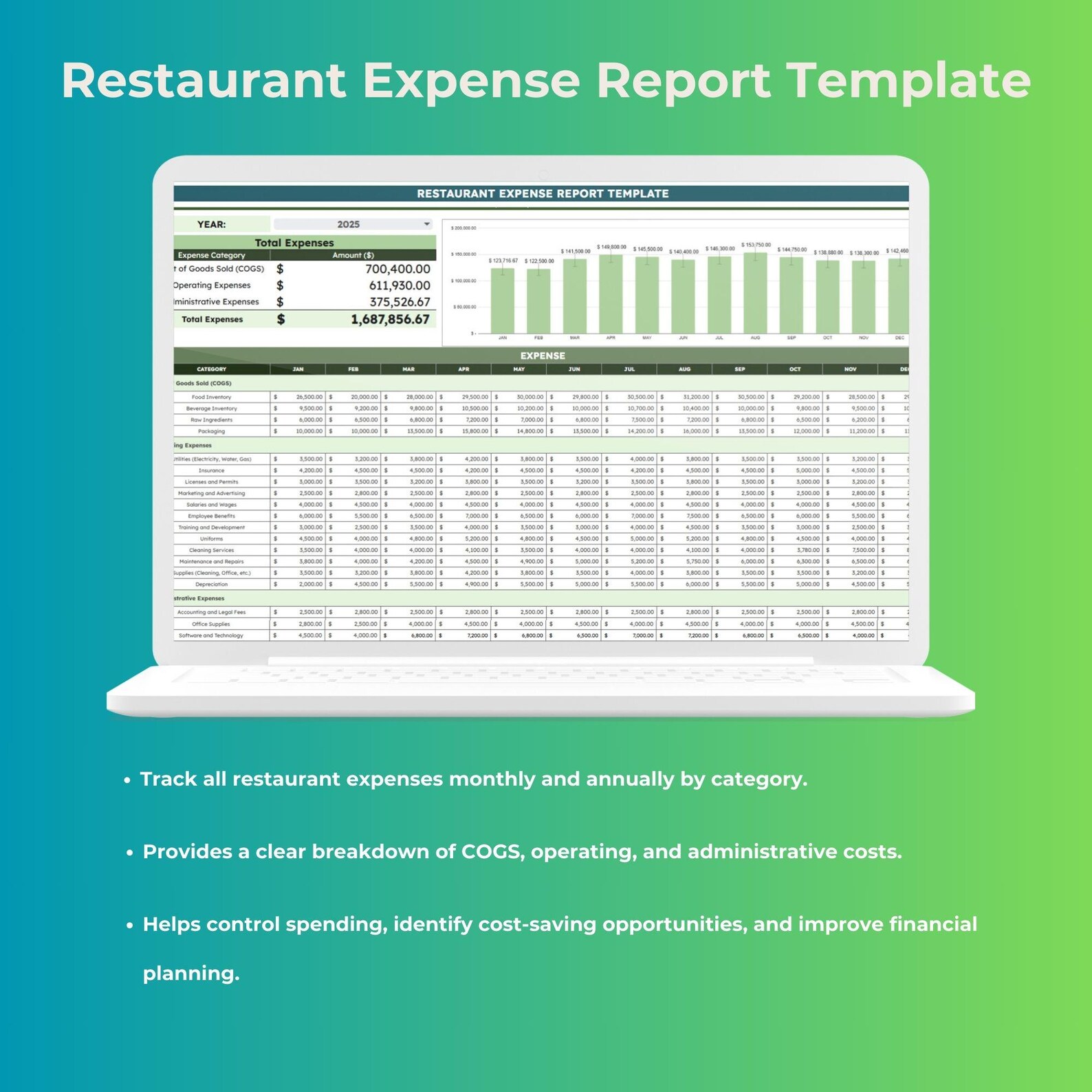Restaurant Management Templates Bundle – 10 Google Sheets Tools - Etsy