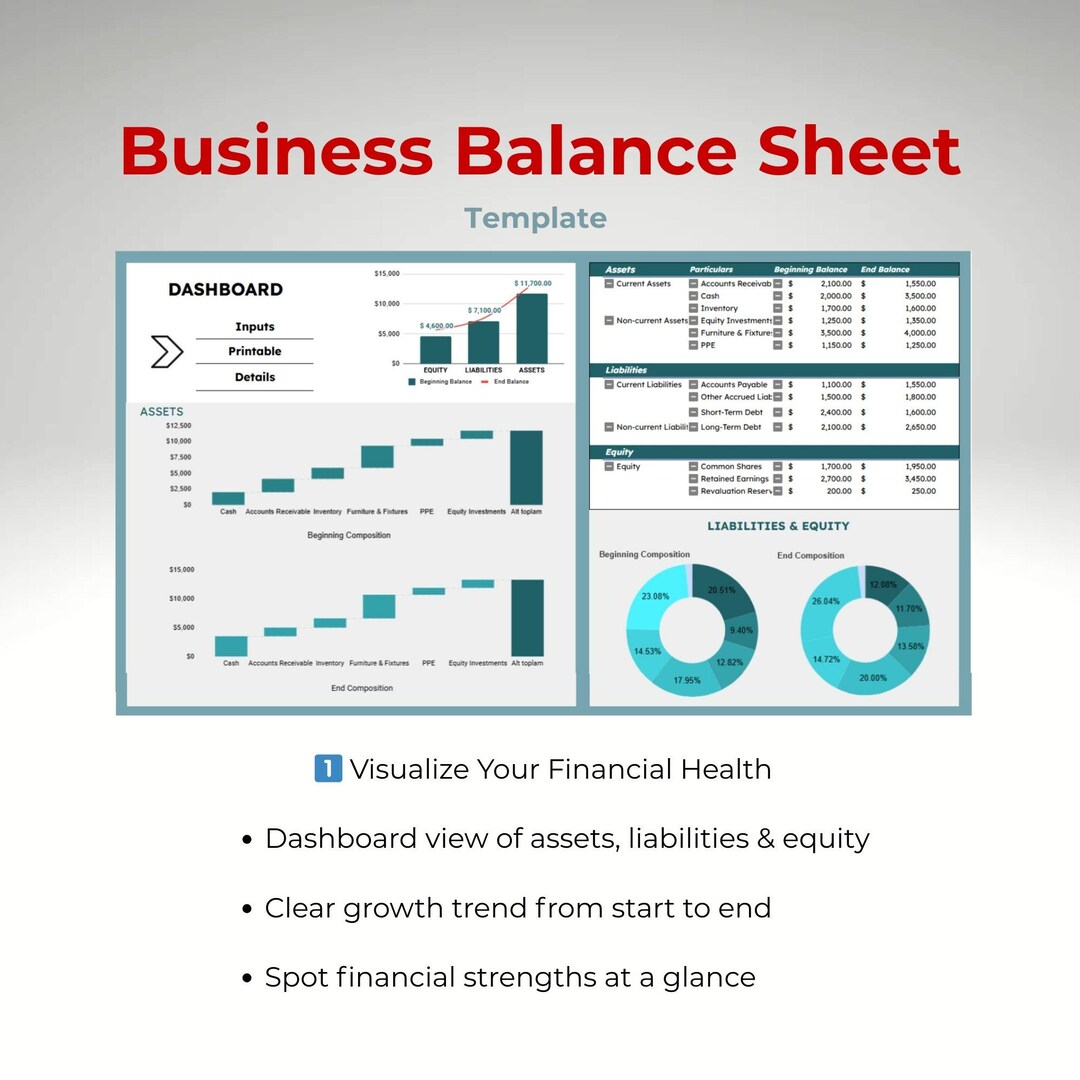 Business Balance Sheet Template | Google Sheets Financial Reporting ...