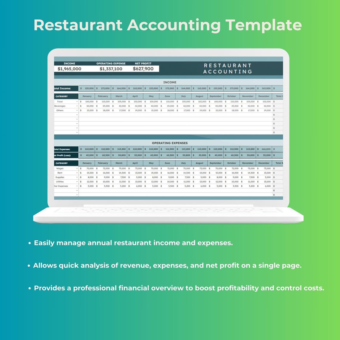 Restaurant Management Templates Bundle – 10 Google Sheets Tools - Etsy