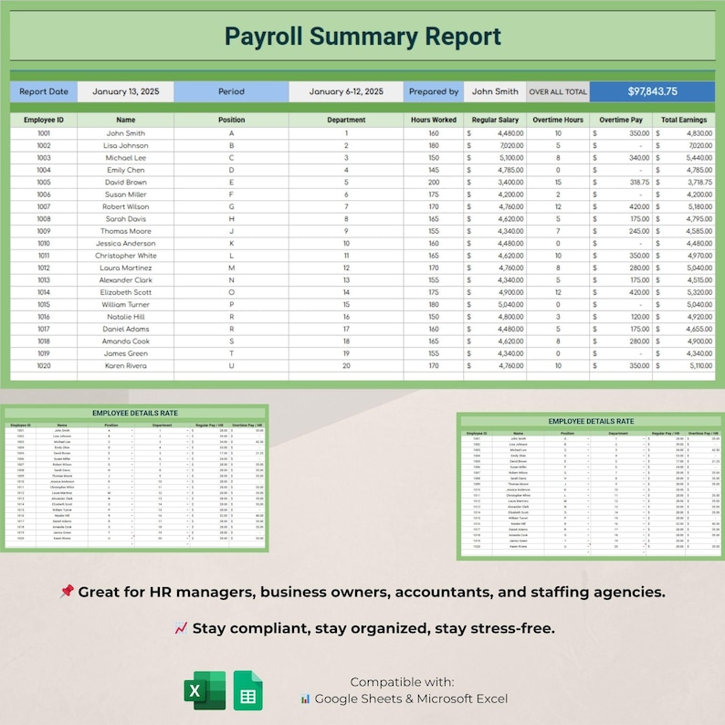 Payroll Summary Report Template, Google Sheets Weekly Salary Tracker, Employee Hours Log ...