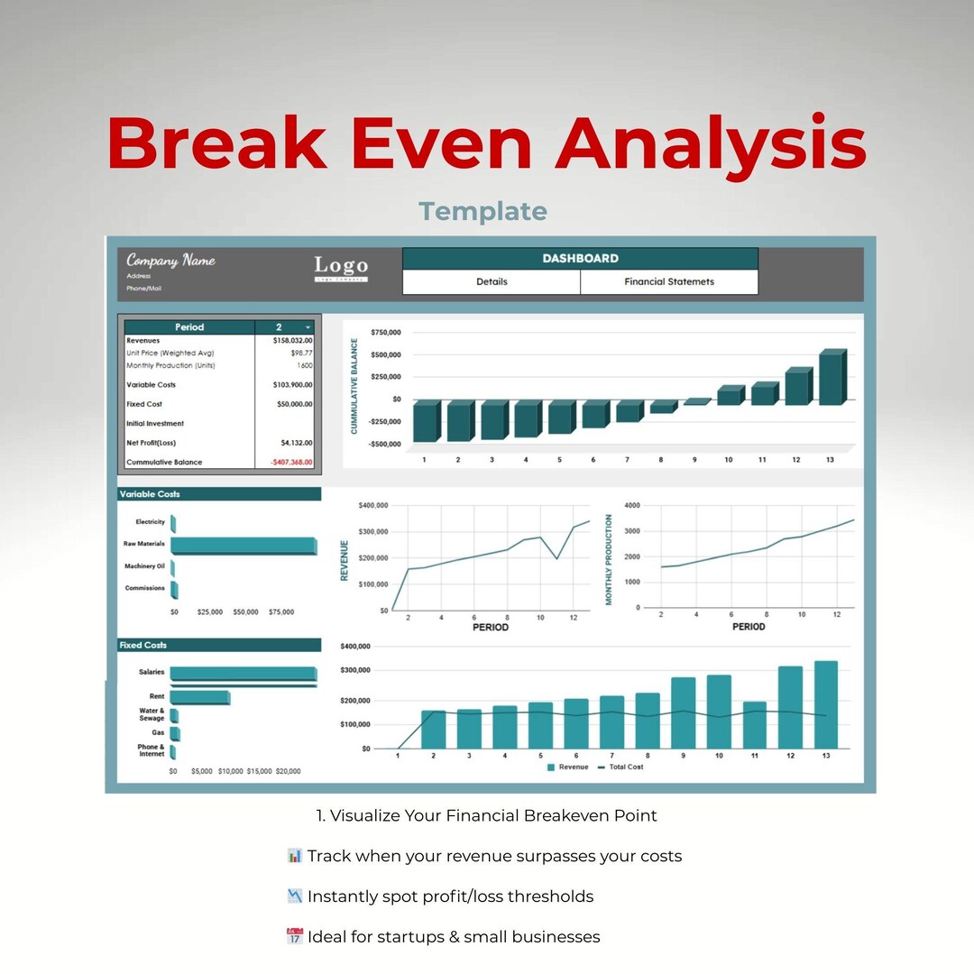Break Even Analysis Dashboard for Google Sheets — Profit Planning ...