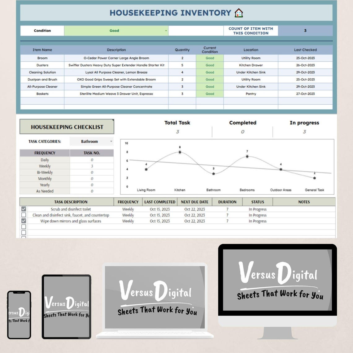 Housekeeping Checklist & Inventory Template: Cleaning Task Log (google ...