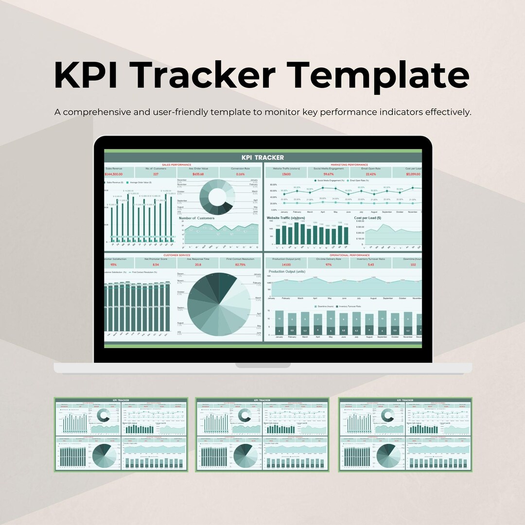 KPI Tracker Template, Google Sheets Dashboard, Editable Business ...
