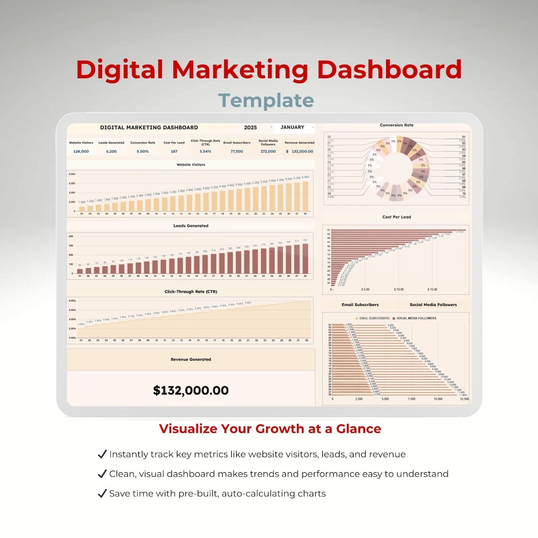 Marketing Performance Dashboard for Google Sheets — Analytics ...